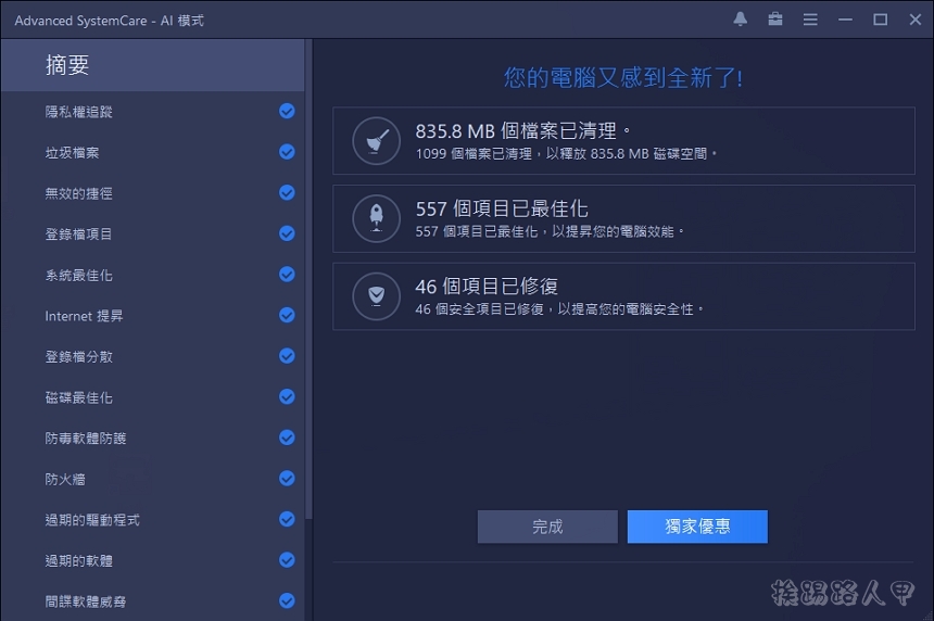 限時免費 Advanced SystemCare 15 PRO，讓你的系統更順暢 | LINE購物