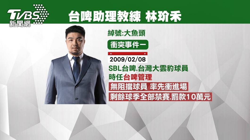 T1雲豹、台啤衝突！ 林玠禾遭起底「非首次衝場打人」 | TVBS | LINE TODAY