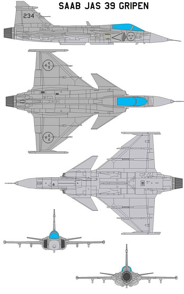 เจาะลึกเครื่องบินขับไล่ทัพฟ้า SAAB JAS-39 GRIPEN