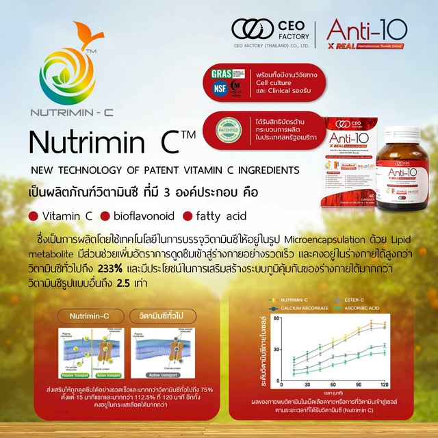 แอนตี้-เท็น เอกซ์ เรียว Anti-10 x Real Super Antioxidant 10 กว่าชนิด ...