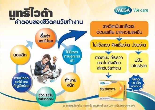 MEGA Nutrivita daily 10 softgel capsules | LINE SHOPPING