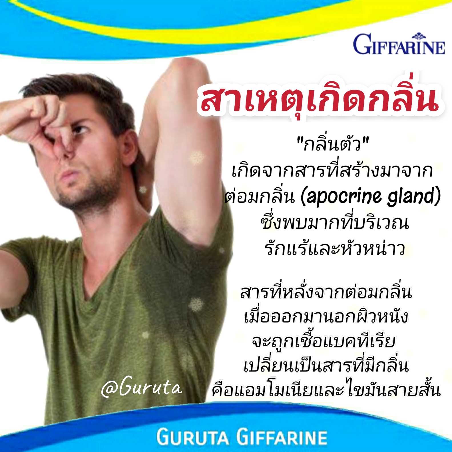 โรลออนผู้ชาย โรลออน กิฟฟารีน ระงับกลิ่นกาย รักแร้ โลออนระงับกลิ่นกาย ...