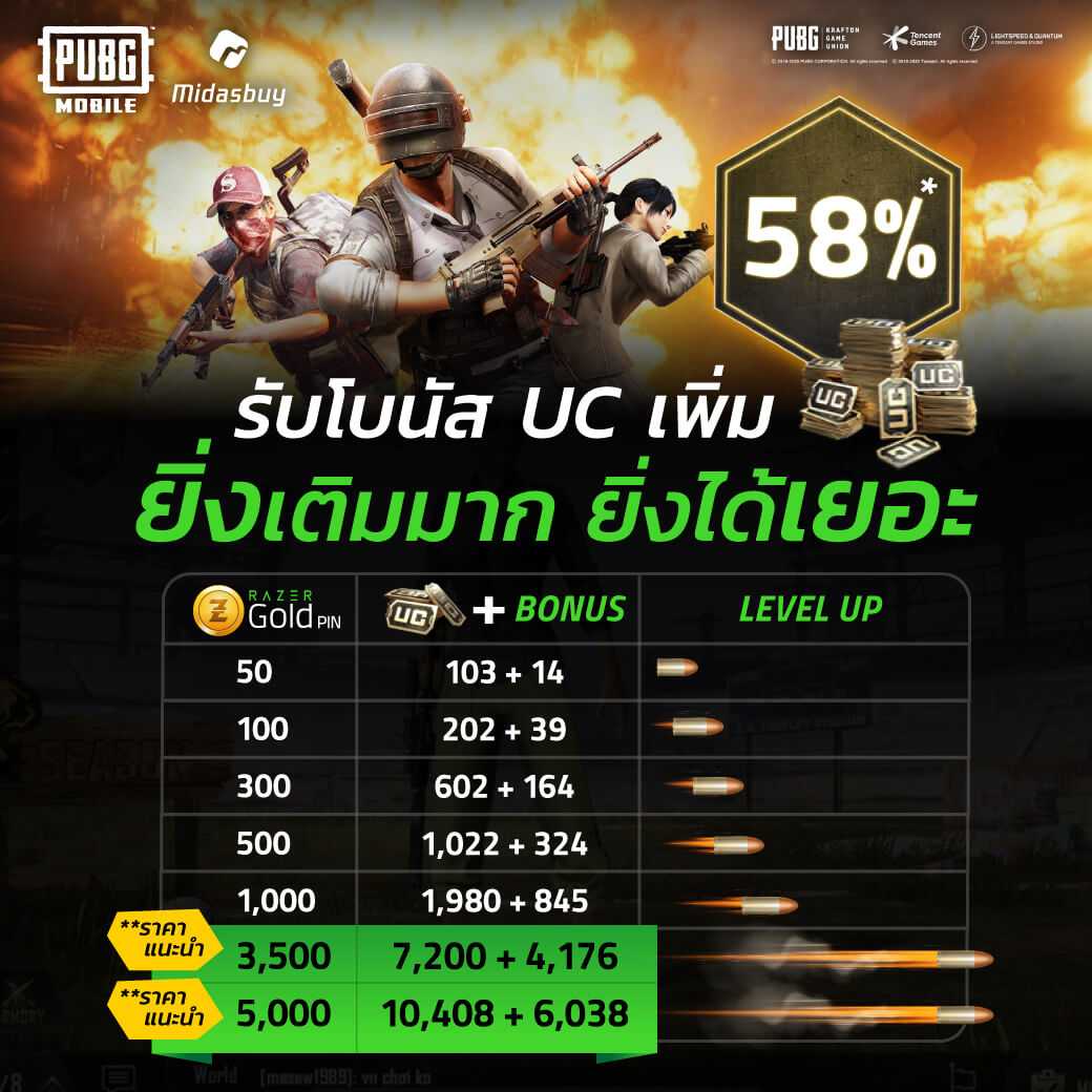 เติม PUBG MOBILE สุดคุ้ม! กับ เคาน์เตอร์เพย์ | LINE SHOPPING