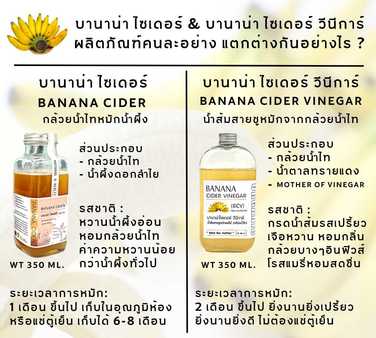 บานาน่า ไซเดอร์ วีนีการ์ (BCV) | BANANA CIDER VINEGAR | น้ำส้มสายชูหมัก ...