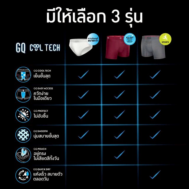 GQ Cool Tech™ กางเกงในไข่เย็น รุ่น New Normal Colorful Collection ...