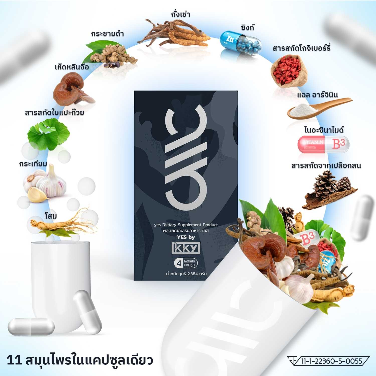 ส่งฟรี⚡อาหารเสริม YES by KKY สำหรับผู้ชาย เหนือกว่าทั้งทานเฉพาะกิจและบำรุง (1กล่อง/4เม็ด) | LINE ...