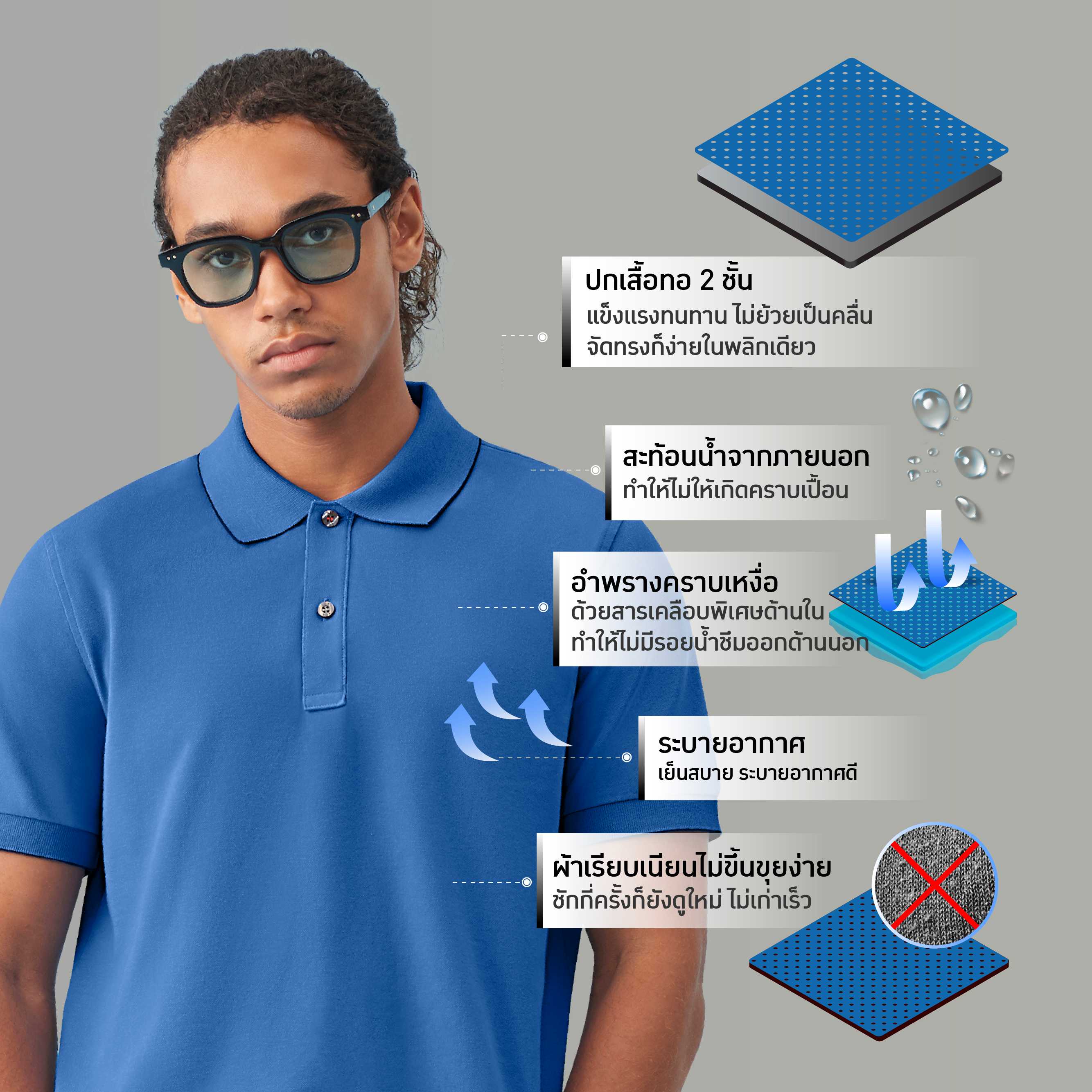 GQ Perfect Polo™ เสื้อโปโลอำพรางคราบเหงื่อ Fashion Collection | LINE ...