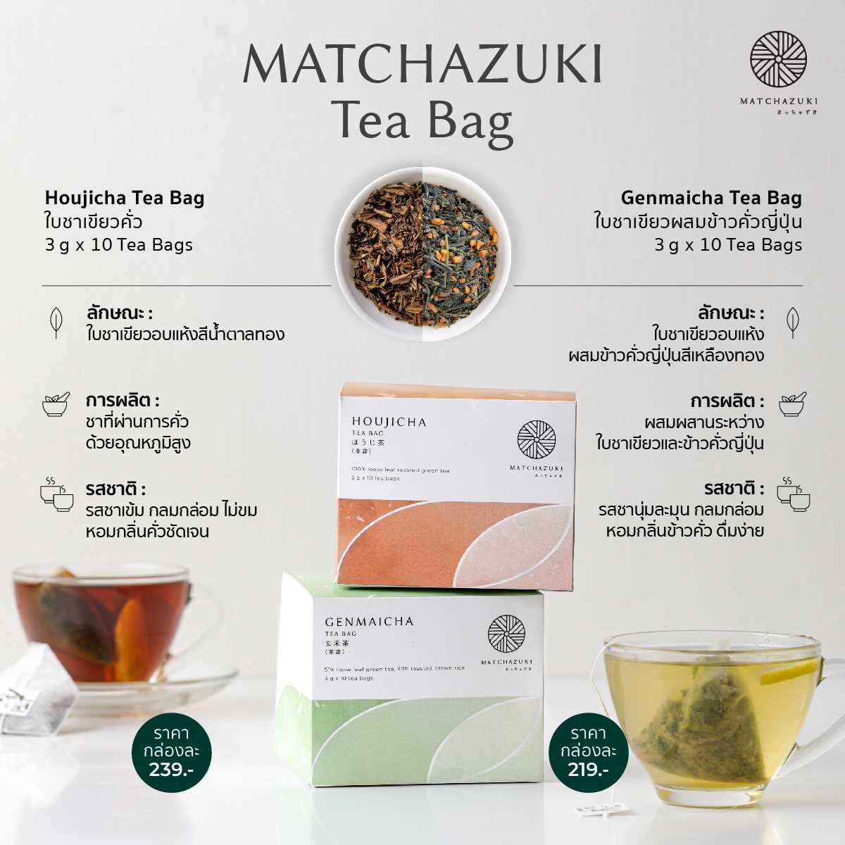 MATCHAZUKI | ชาใบสไตล์ญี่ปุ่น แบบซอง | Tea Leaf Bag | 3g x 10 bags | LINE SHOPPING