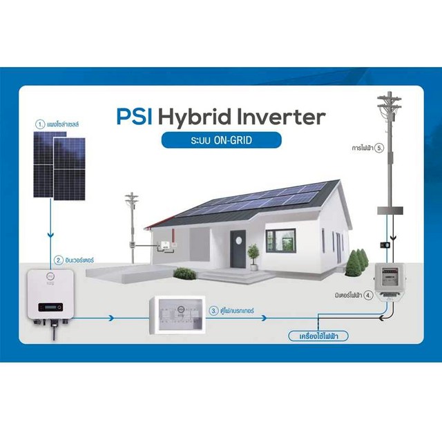 PSI INVERTER SOLAE CELL SINGLE-PHASE รุ่น P50 | LINE SHOPPING