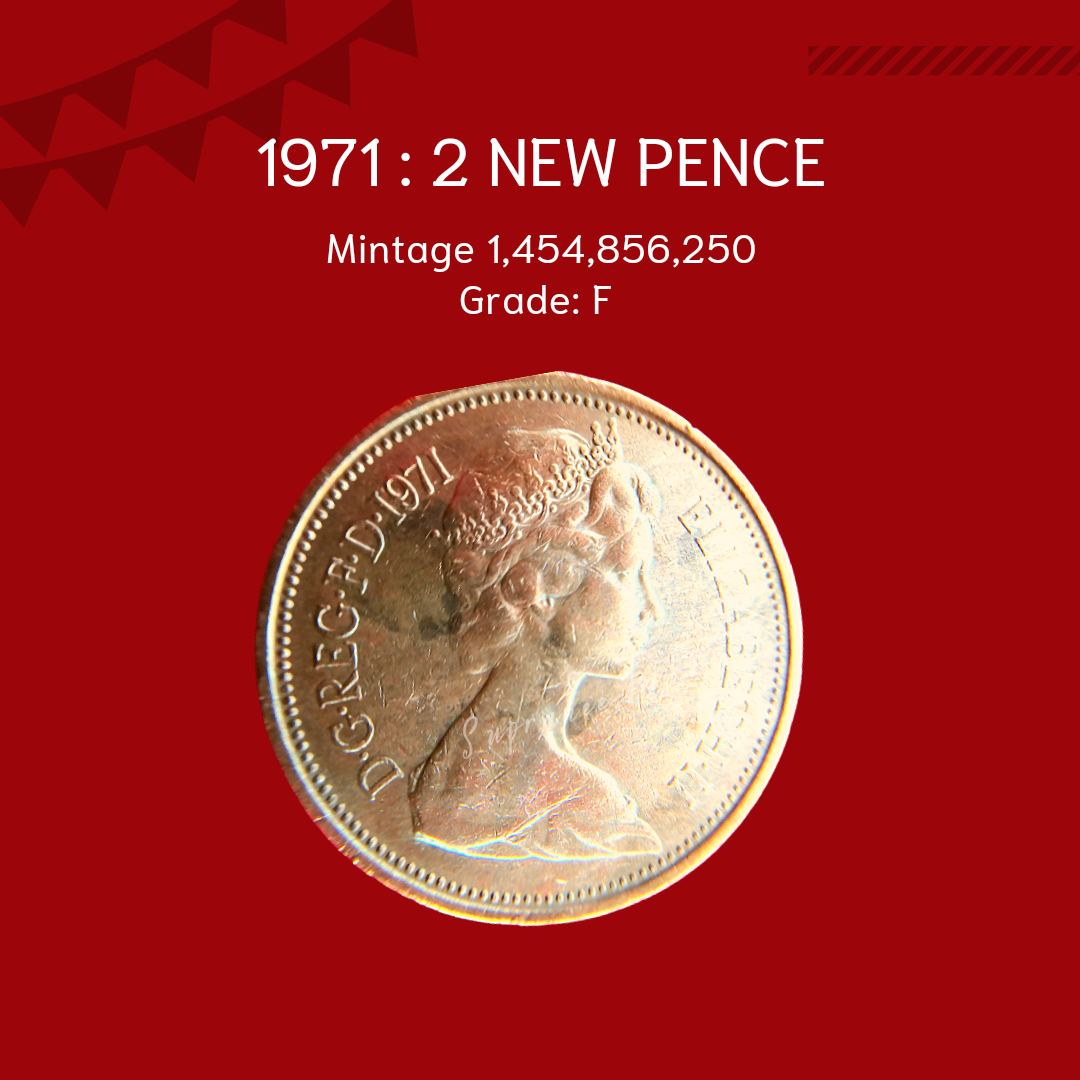 1971 : 2 New Pence -Elizabeth | LINE SHOPPING