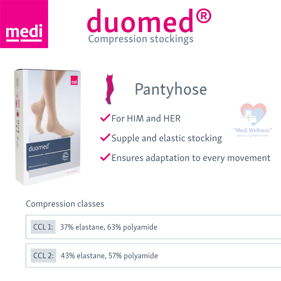 duomed® (Standard) ระดับเต็มตัว Panty สีดำ ปิดปลายเท้า แรงดันระดับ2 (Class2 23-32 mmHg) | LINE ...