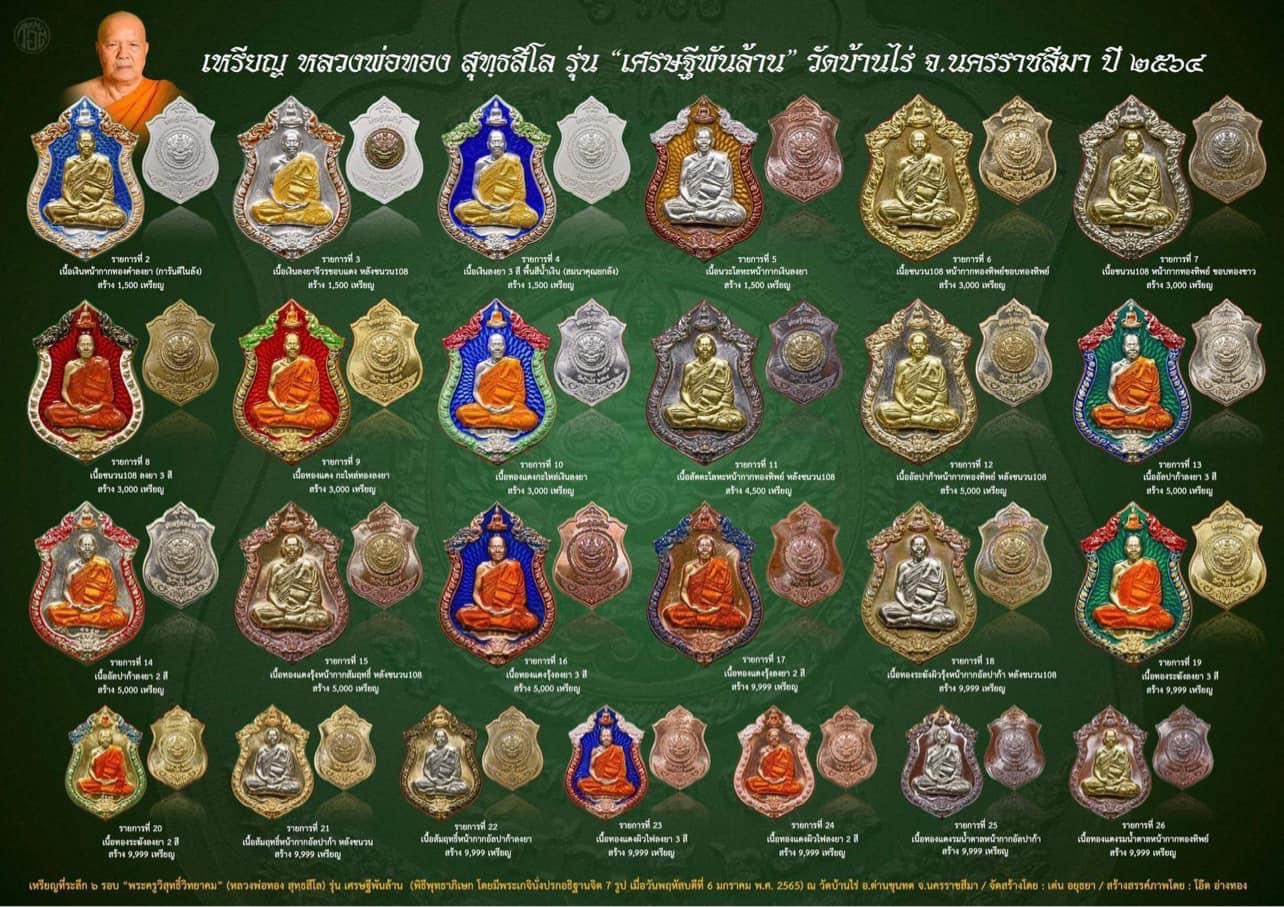 เหรียญเนื้อทองแดงลงยา3สีรุ่นเศรษฐีพันล้านหลวงพ่อทอง Line Shopping