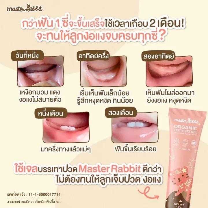 Master Rabbit Original Teething gel เจลแก้ปวดเหงือก ฟันขึ้น แผลในปาก ร้อนใน หลอดละ 15 กรัม ...