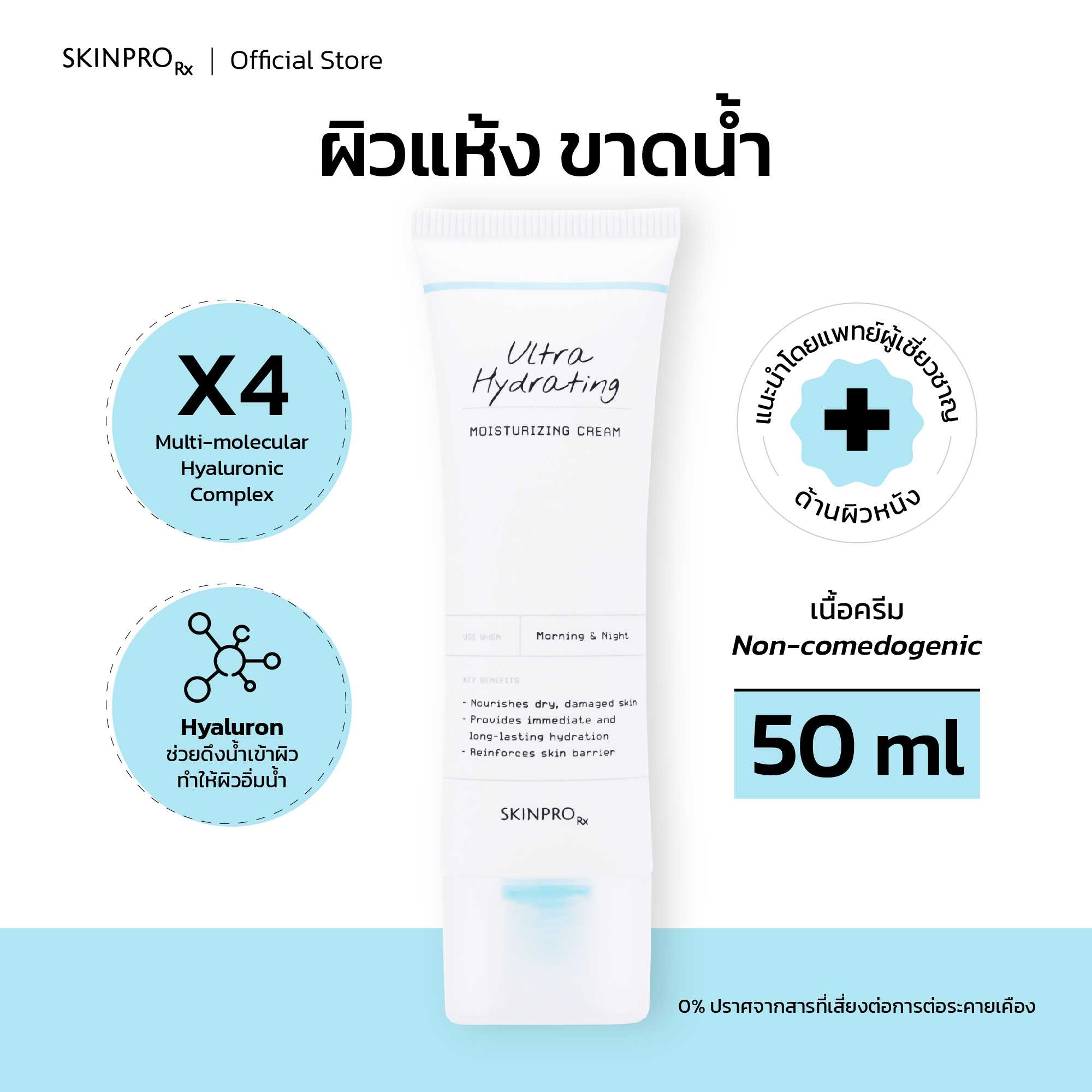 SKINPRO Rx Ultra Hydrating Moisturizing Cream มอยซ์เจอร์ไรเซอร์เข้มข้น ...