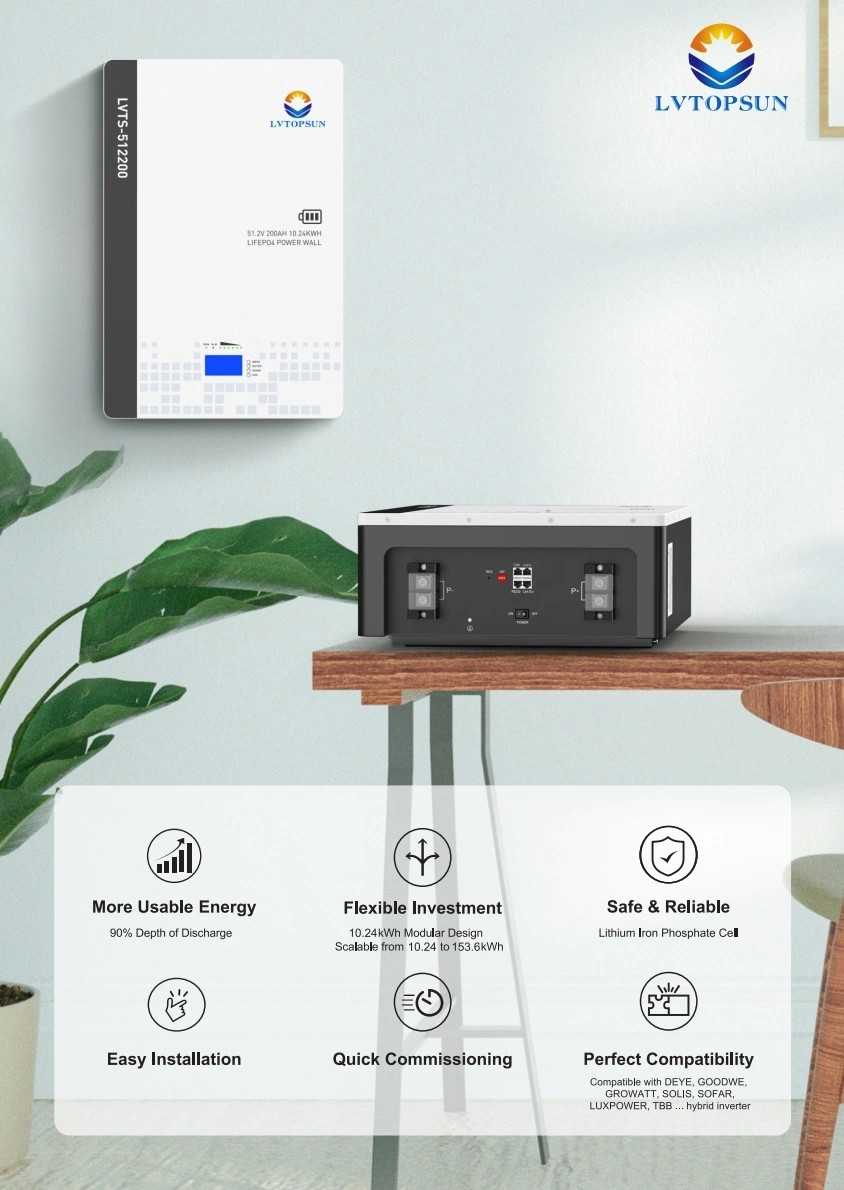 LVTOPSUN BATTERY 51.2V200AH POWER WALL | LINE SHOPPING