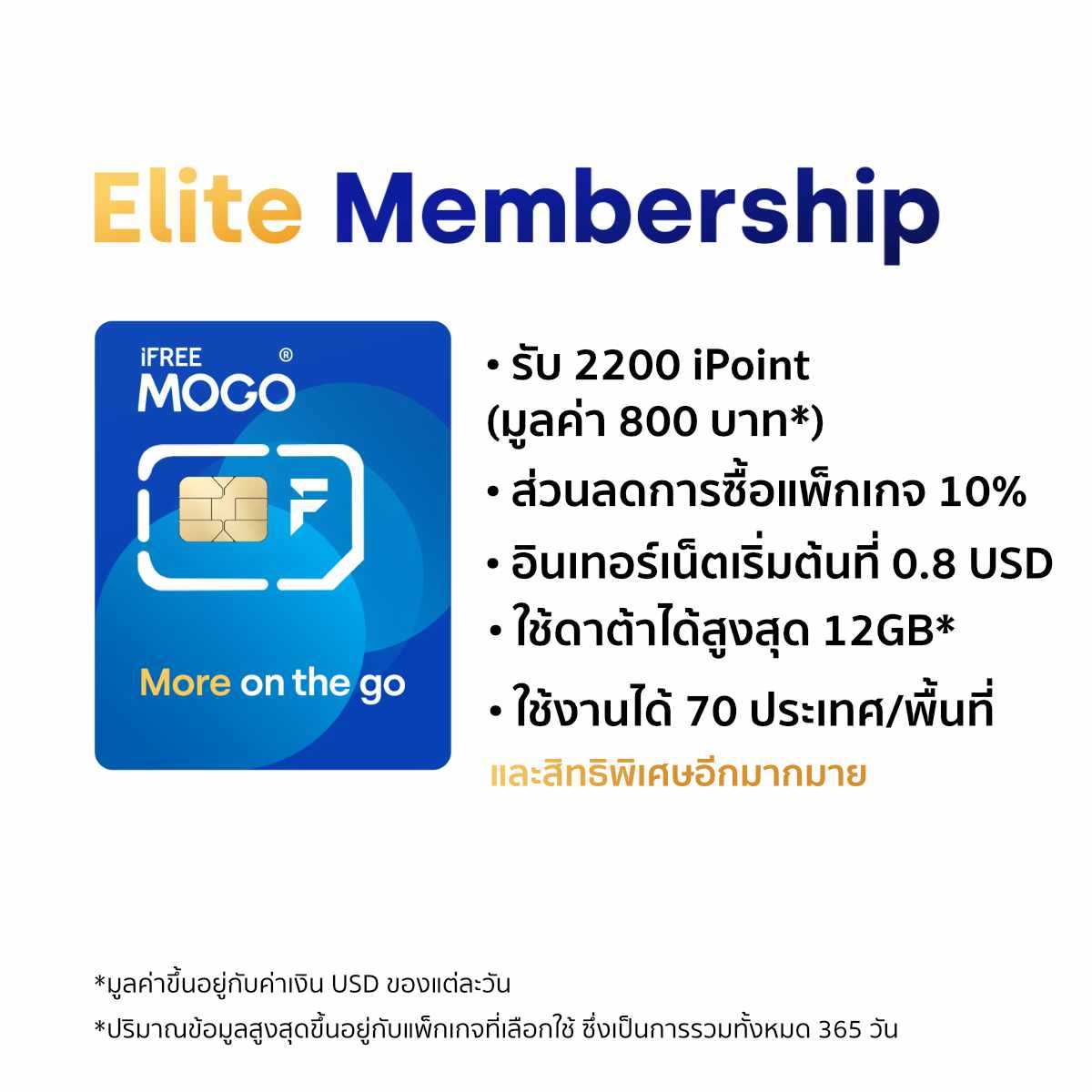 MOGO S SIM Card Elite Membership ซิมการ์ดใช้งานต่างประเทศ (เหมาะสำหรับ ...