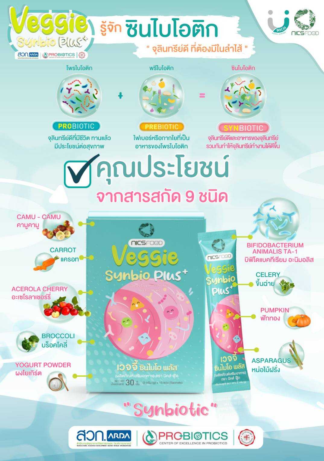 เวจจี้ ซินไบโอพลัส เสริมผัก ซองเทใส่ปาก Veggie Synbio plus | LINE SHOPPING