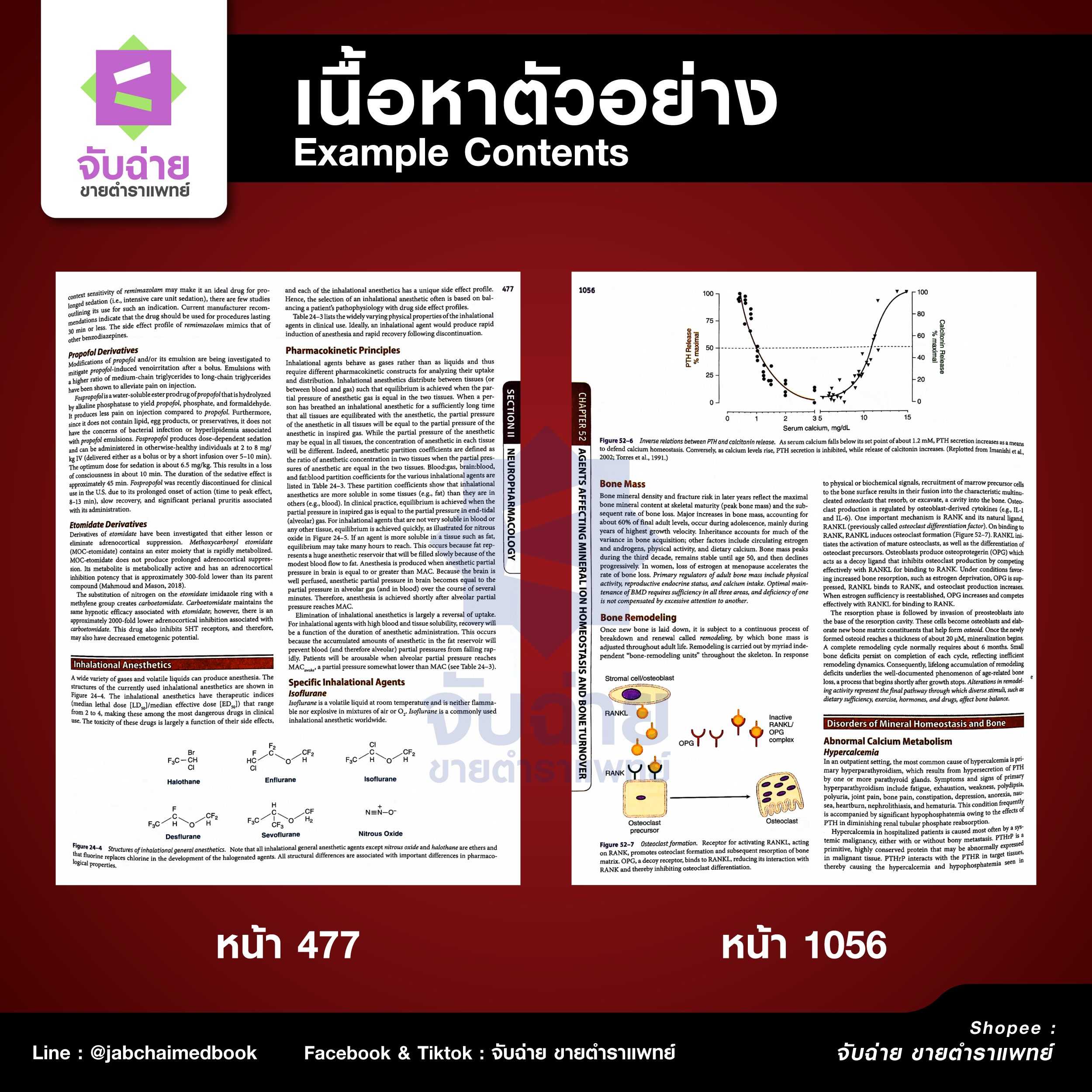 Goodman & Gilman's The Pharmacological Basis of Therapeutics , 14th ...