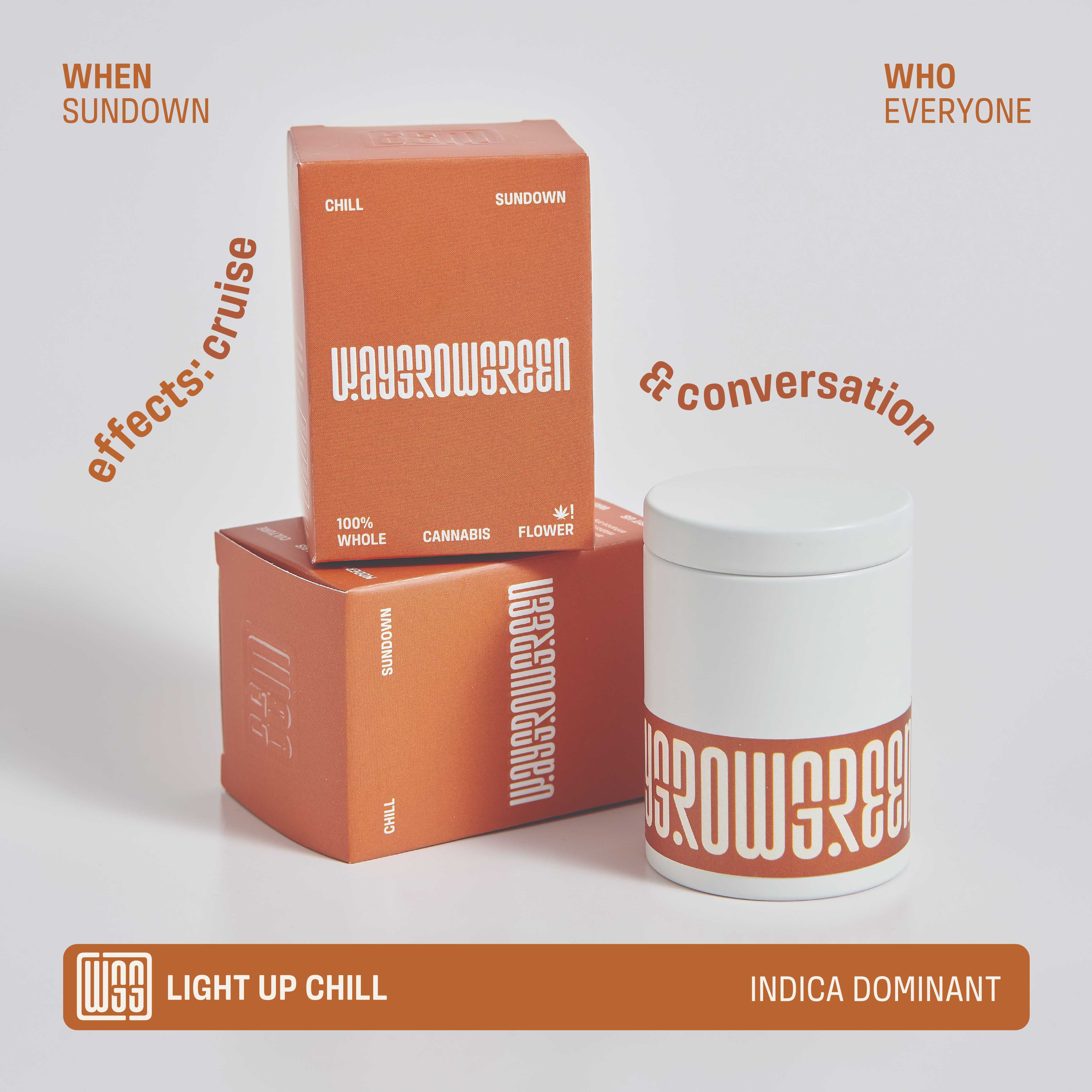 CHILL | LINE SHOPPING