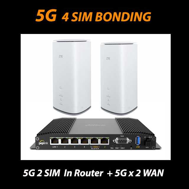 SET 4 5G 4 SIM Bonding Outdoor Event | LINE SHOPPING