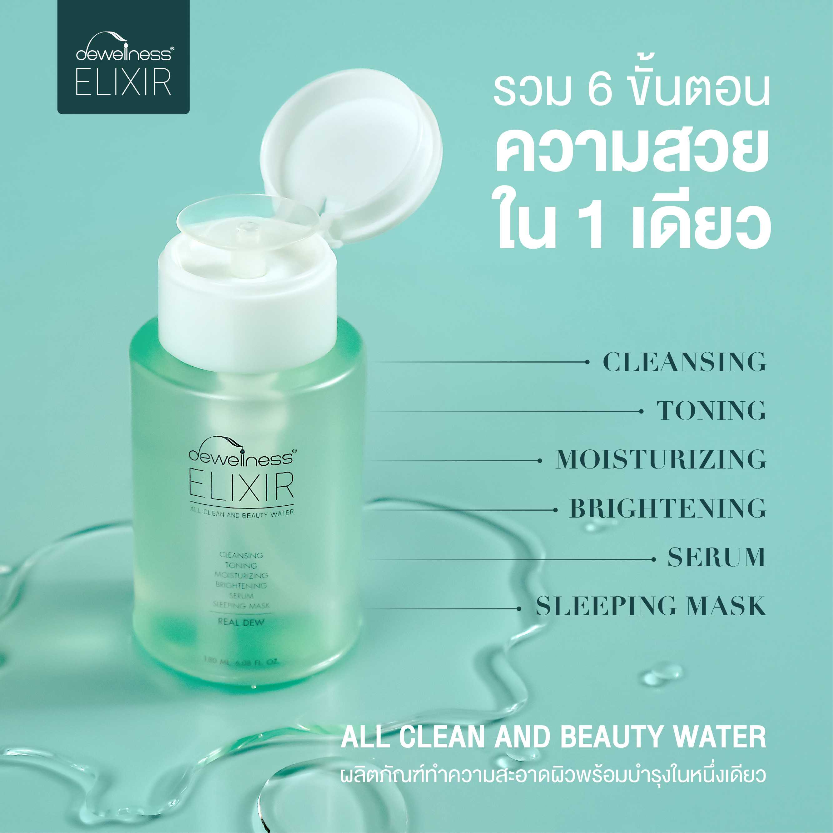 DEWellness Brand | LINE SHOPPING