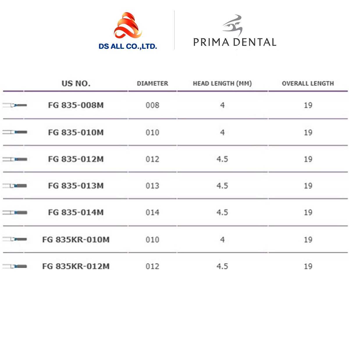 DIAMOND BUR FG 835 | LINE SHOPPING