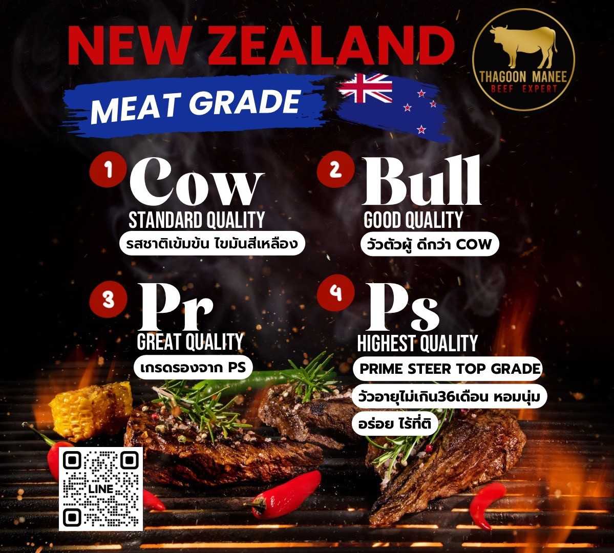 New Zealand PS Grass-fed Tenderloin | LINE SHOPPING