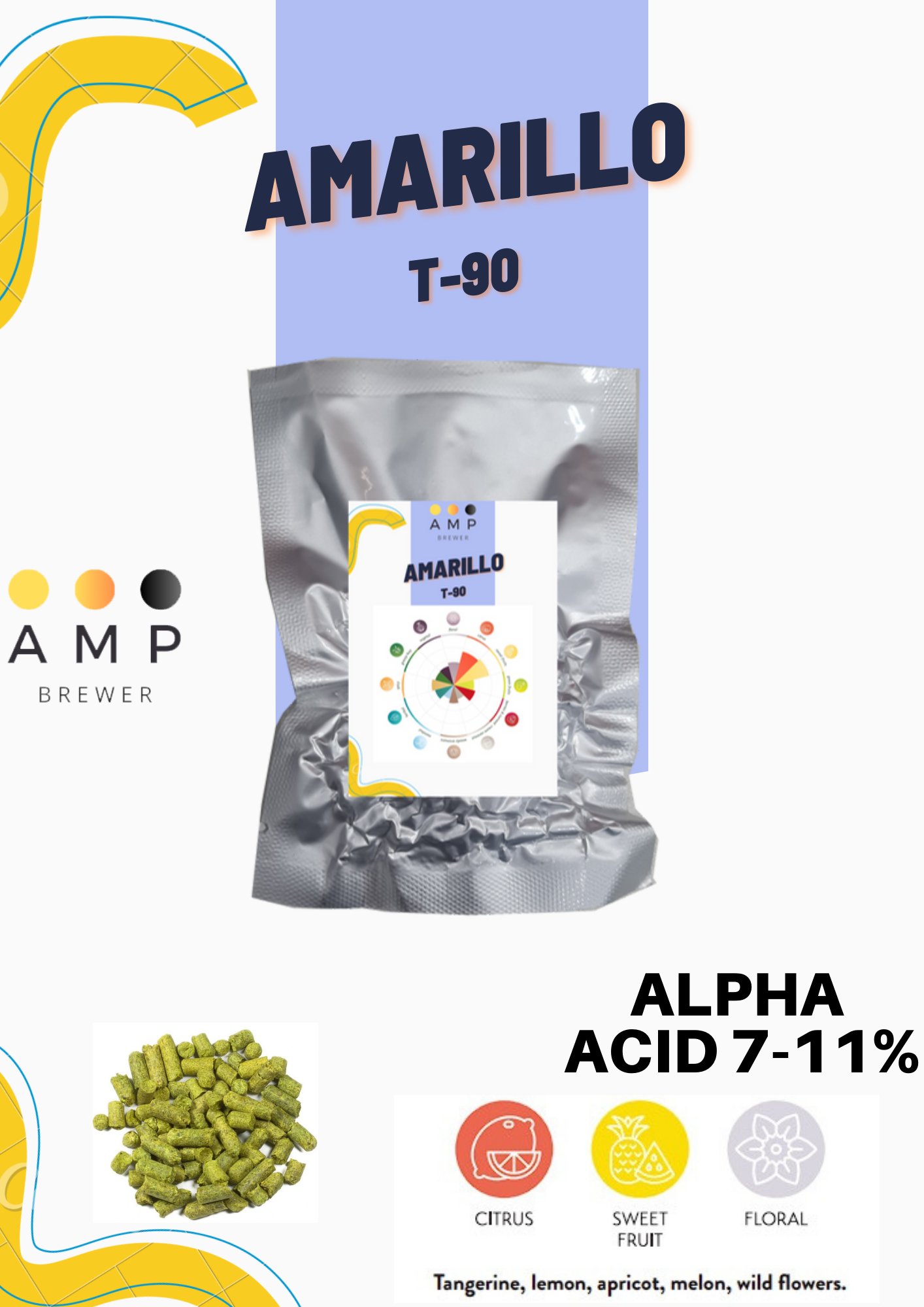 AMARILLO HOPS PELLETS T90 | LINE SHOPPING
