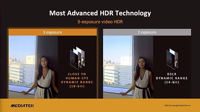 明年手機超狂！聯發科天璣9000首發台積電4奈米、Armv9 安兔兔破百萬 - Yahoo奇摩汽車機車