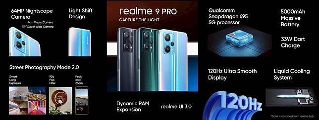 realme 9 Pro+搶先玩與技術介紹：背蓋會變色、街拍有了更強的效果 - Yahoo汽車機車