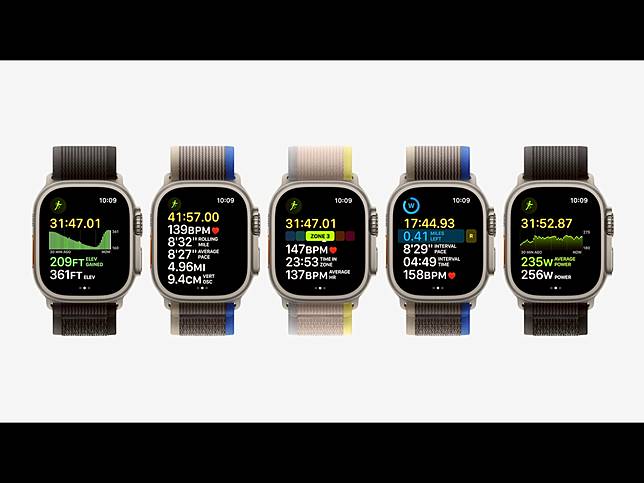 Apple Watch Ultra 全新亮相｜可潛水、GPS定位更精準、電力最長可達60小時 - Yahoo汽車機車