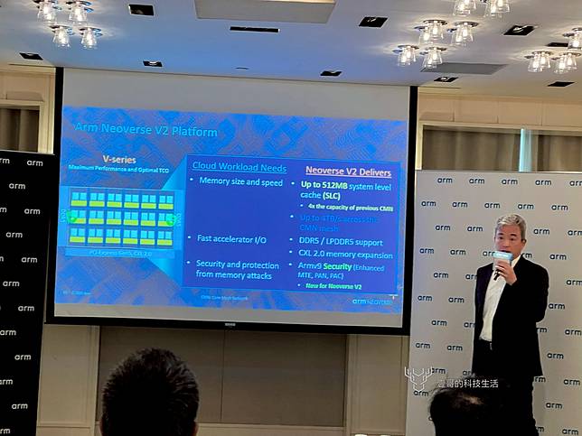 Arm 推出工業級次世代 Neoverse V2平台：為雲端運算與AI奠定強大基礎 - Yahoo奇摩汽車機車