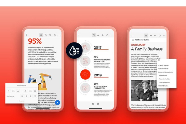 スマホ版Adobe Acrobat Readerアプリの新機能「Liquid Mode」（アスキー）
