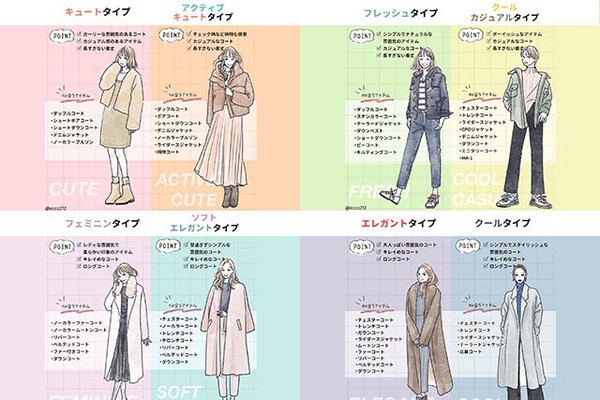 「似合う」が分かればもっと垢抜ける！8つの顔タイプ別♡美人コートの選び方（michill[ミチル]）