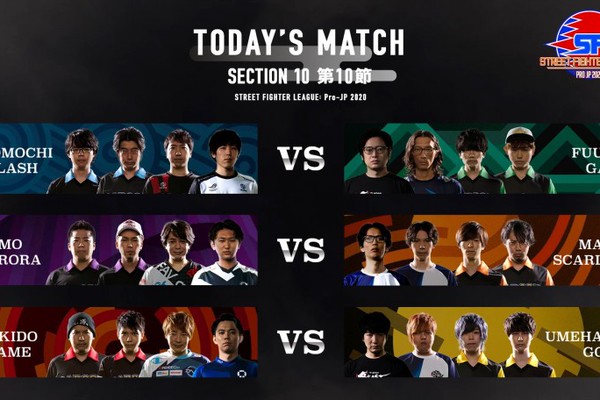 「ストリートファイターリーグ: Pro-JP 2020」第10節の結果が決定、勝ち抜いた3チームが戦うグランドファイナルは2021年1月30日開催！（ALIENWARE ZONE）