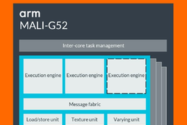 ARMの新GPU「Mali-G52」は、機械学習向けの機能を強化（アスキー）