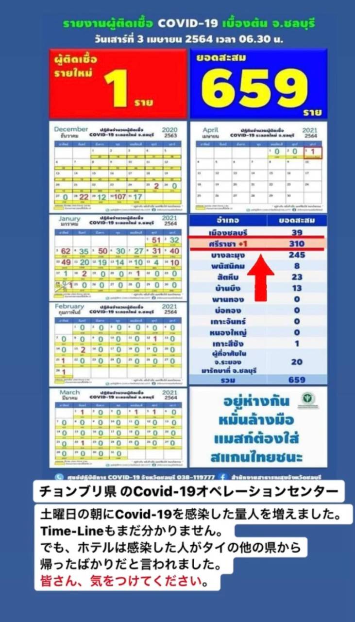 Mixed media feed | Middelton Sriracha | LINE Official Account